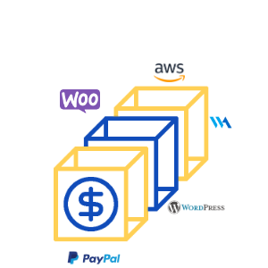 WooCommerce Development Services – WebAmplifi